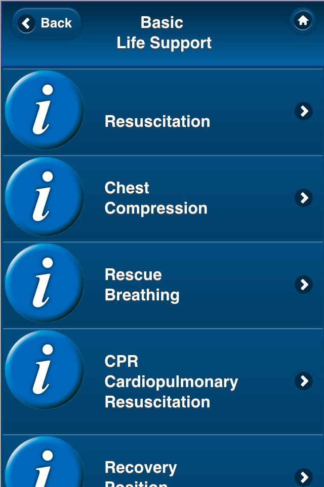 First Aid At Sea - Safe Skipper Boating & Safety Afloat Apps for phones ...