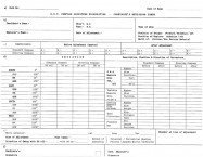 Understanding your boat's compass - Safe Skipper Boating & Safety ...