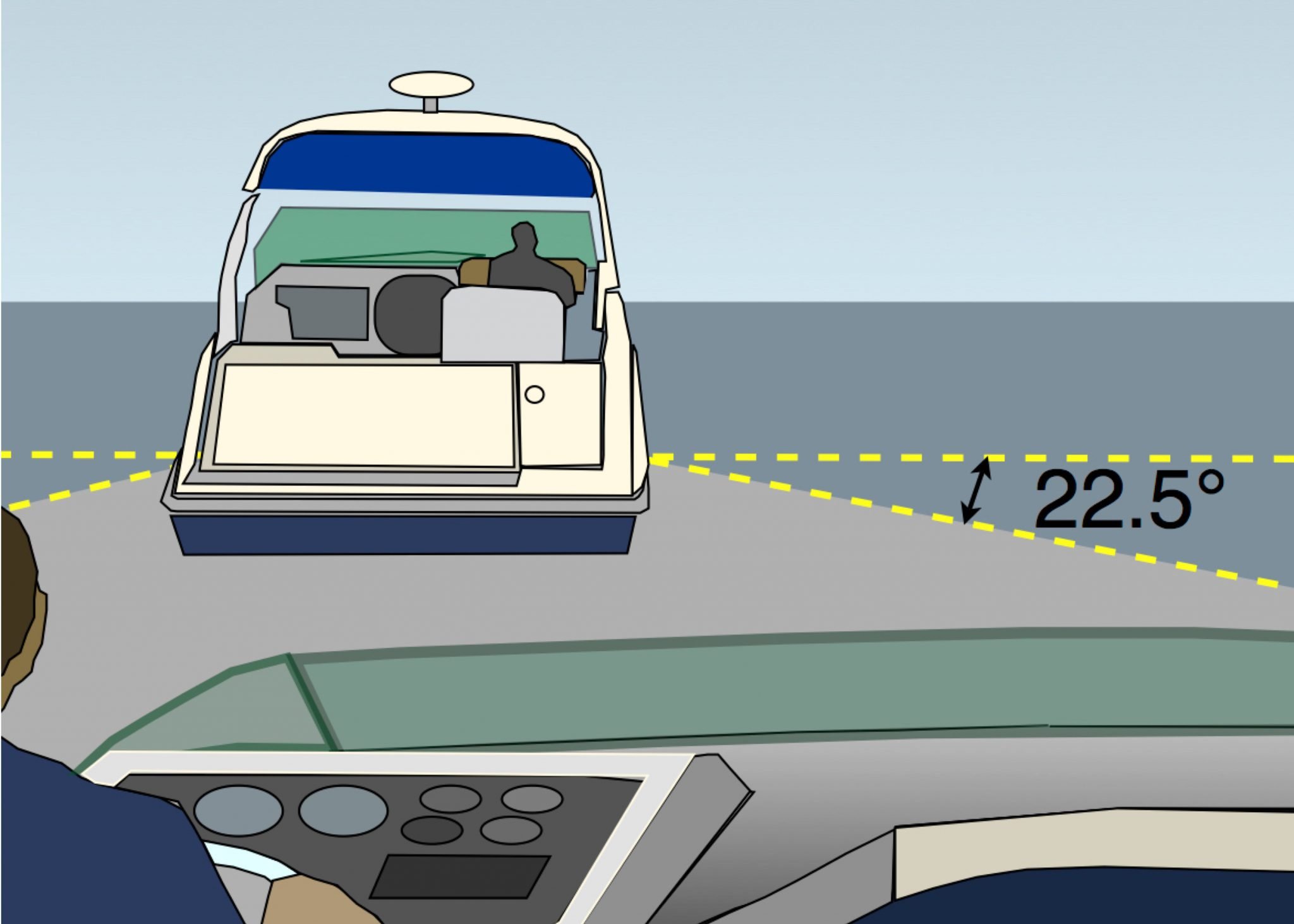 Safe Skipper Boating & Safety Afloat Apps for phones & tablets